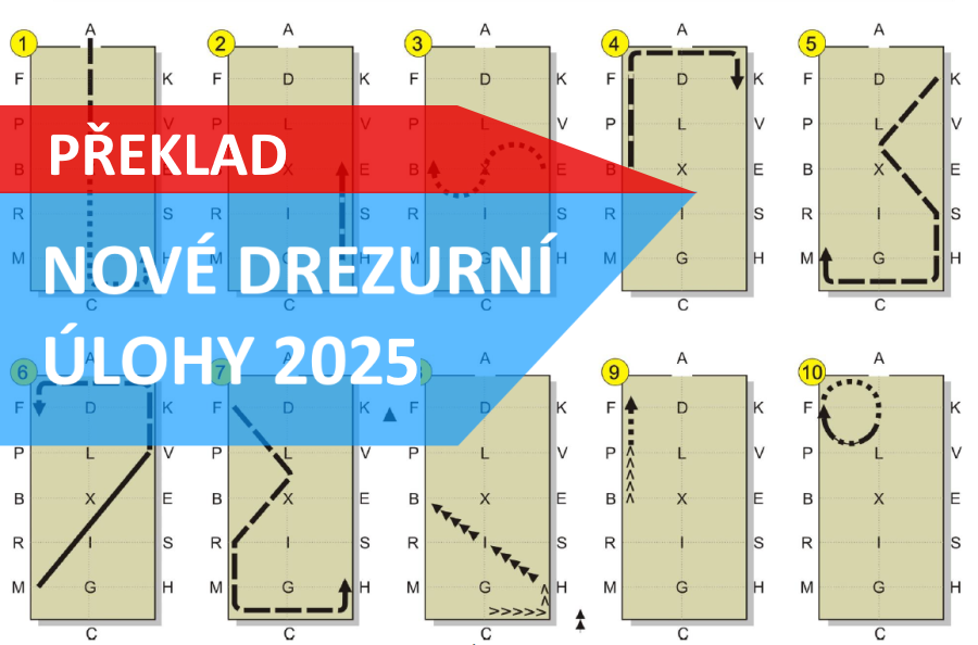 Nové drezurní úlohy 2025 – Spřežení.cz